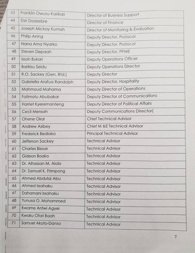 Full list of Presidential staffers: 998 staff at Jubilee House - Otec ...